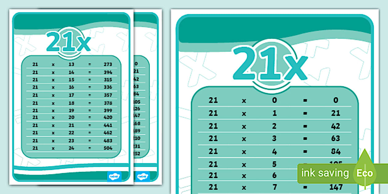 Times Table Chart: 21x (teacher made) - Twinkl
