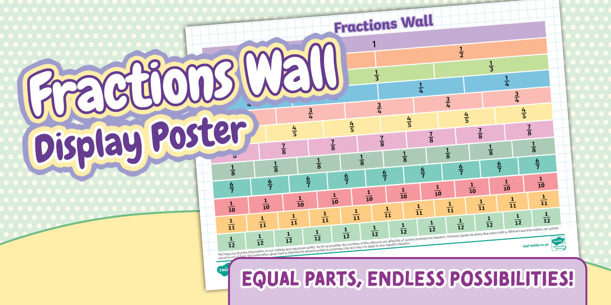 Intermediate Phase Maths - Fractions Wall - Display Poster