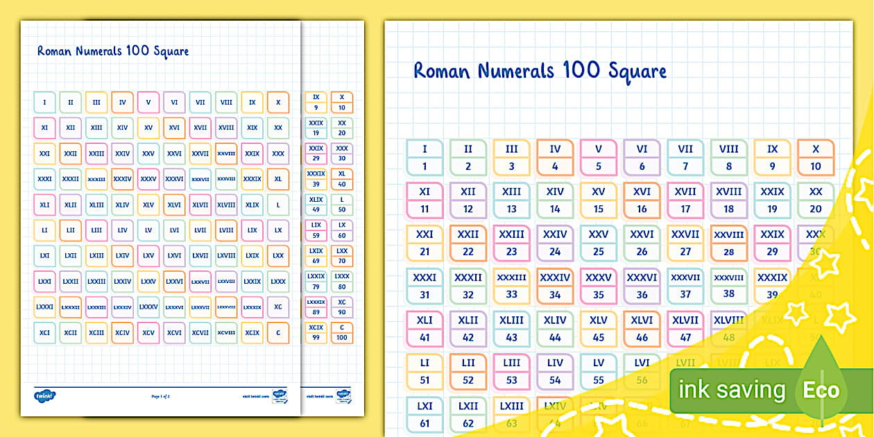 Roman Numerals 100 Square (Ages 7 - 11) (teacher made)