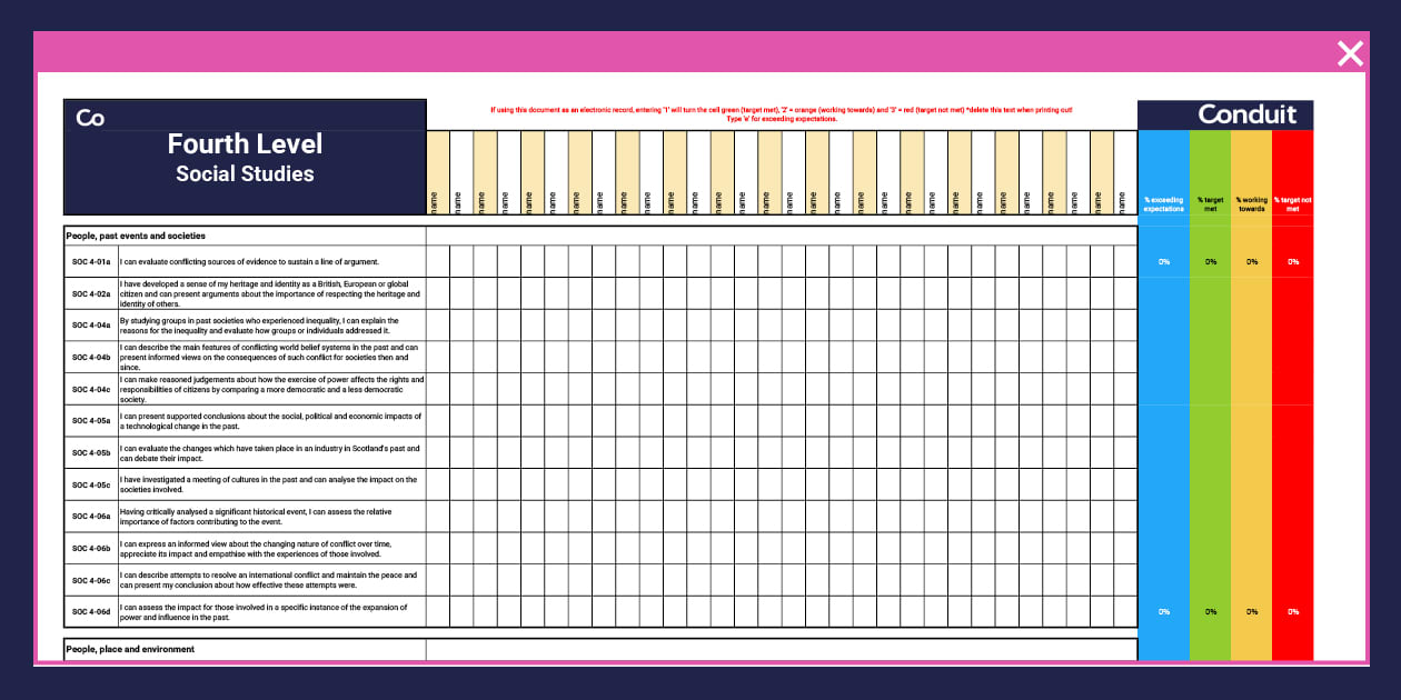 Social Studies CfE Fourth Level Assessment Spreadsheet