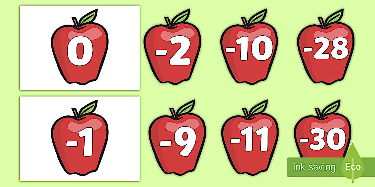 Negative Numbers on Apples Display Cut-Outs - 0 - Twinkl