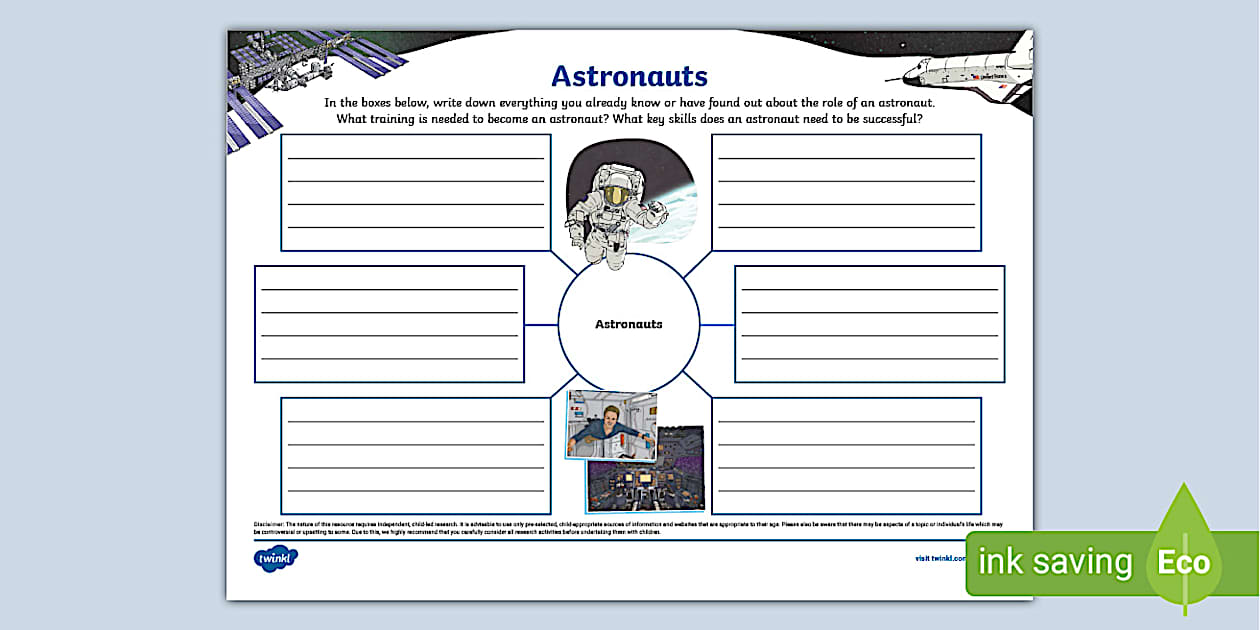 Astronauts Mind Map,Astronaut (teacher made) - Twinkl