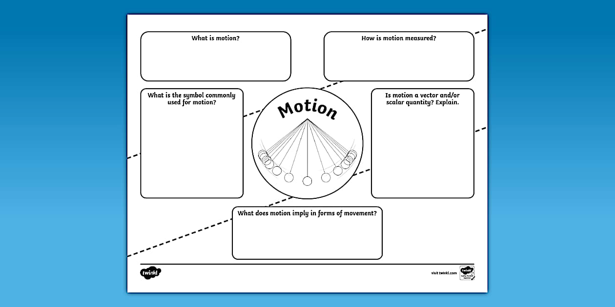 Motion Mind Map Worksheet for 6th-8th Grade