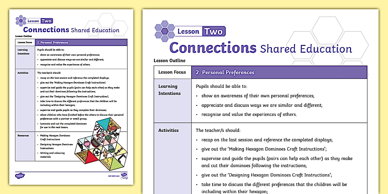 Connections Shared Education Lesson Plan Two (teacher made)