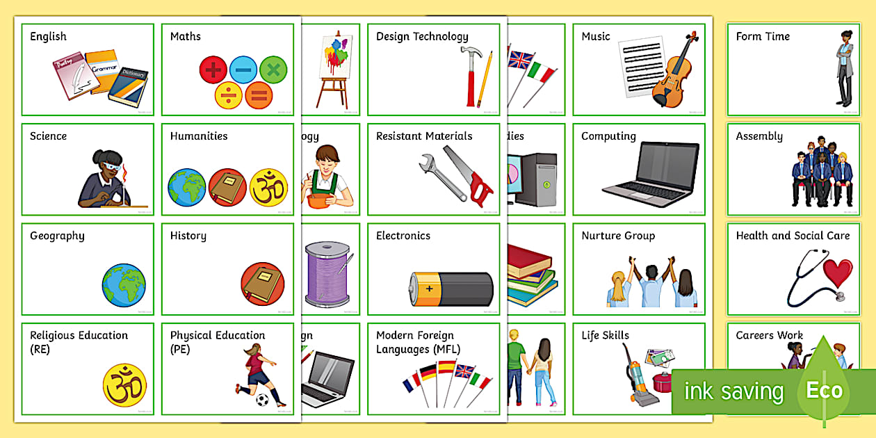 Editable KS3 and KS4 Secondary Subject Key Words - Twinkl