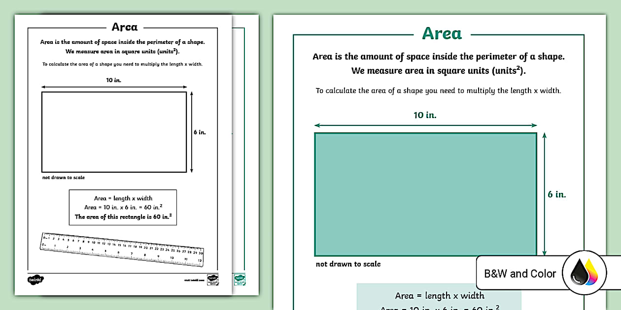 Measuring Area Poster (Teacher-Made) - Twinkl