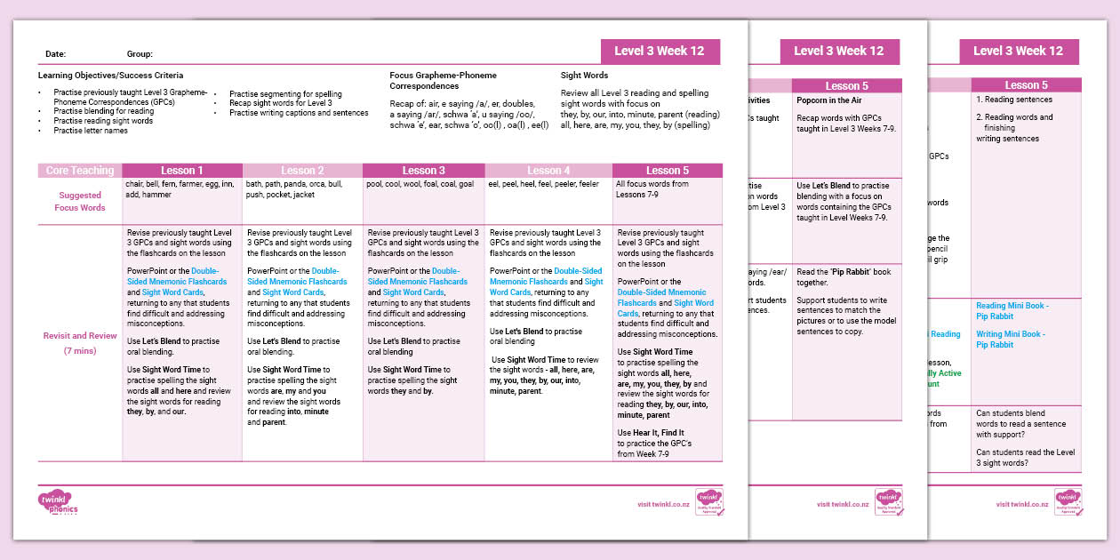 Twinkl Phonics: Level 3: Week 12: Lesson Plan