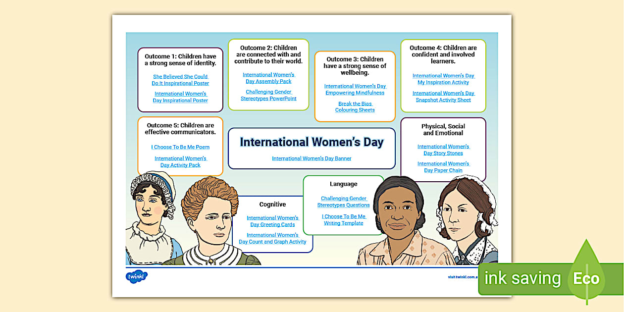 International Women's Day Day Topic Planner (teacher made)