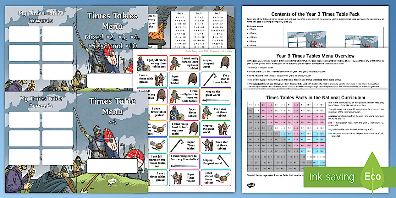 Editable Year 3 Viking-Themed Times Tables Menu Resource Pack