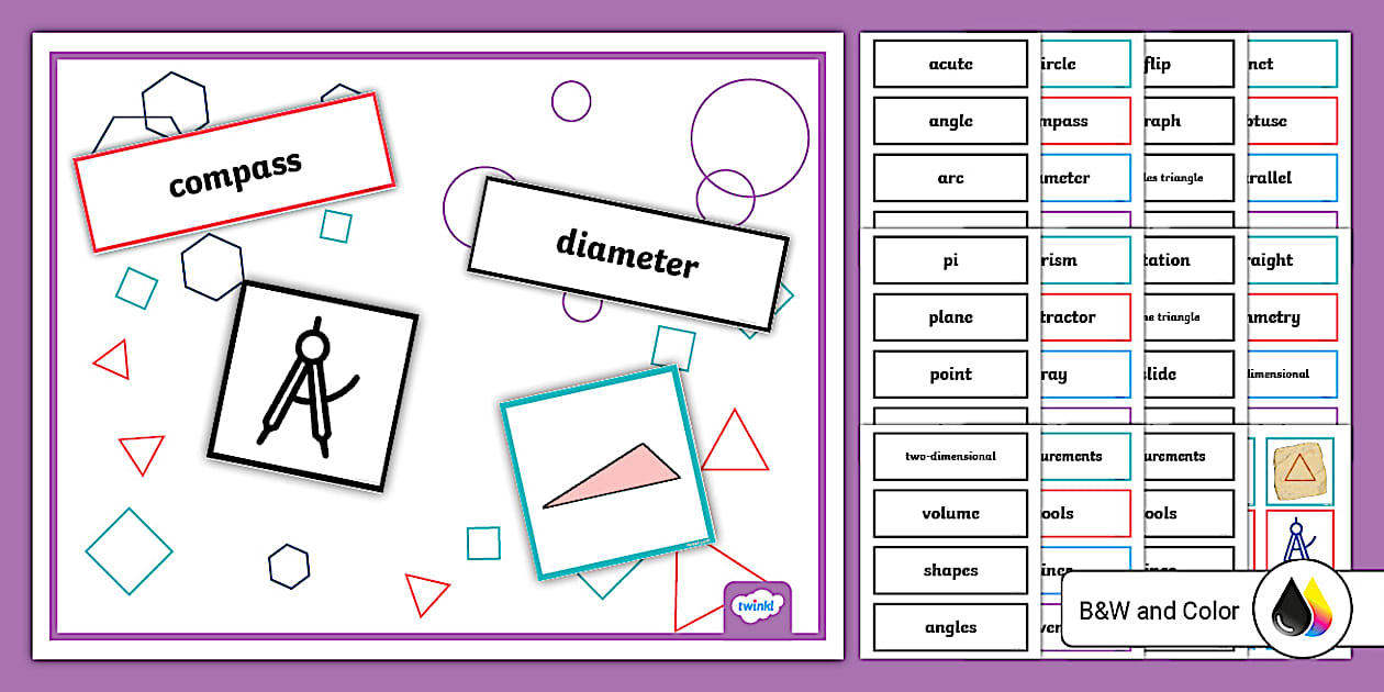 Tier 3 Vocabulary Anchor Chart: Geometry for 3rd-5th Grade