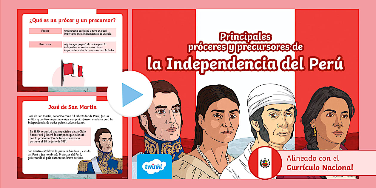 Próceres y precursores de la Independencia del Perú | Twinkl