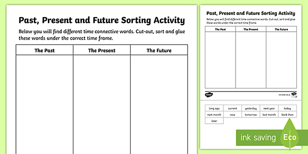 Editable Past, Present and Future Sorting Worksheet - Twinkl