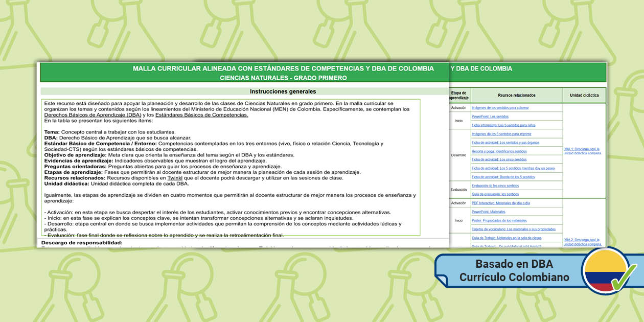 Currículo Ciencias Naturales - Docentes - Twinl Colombia