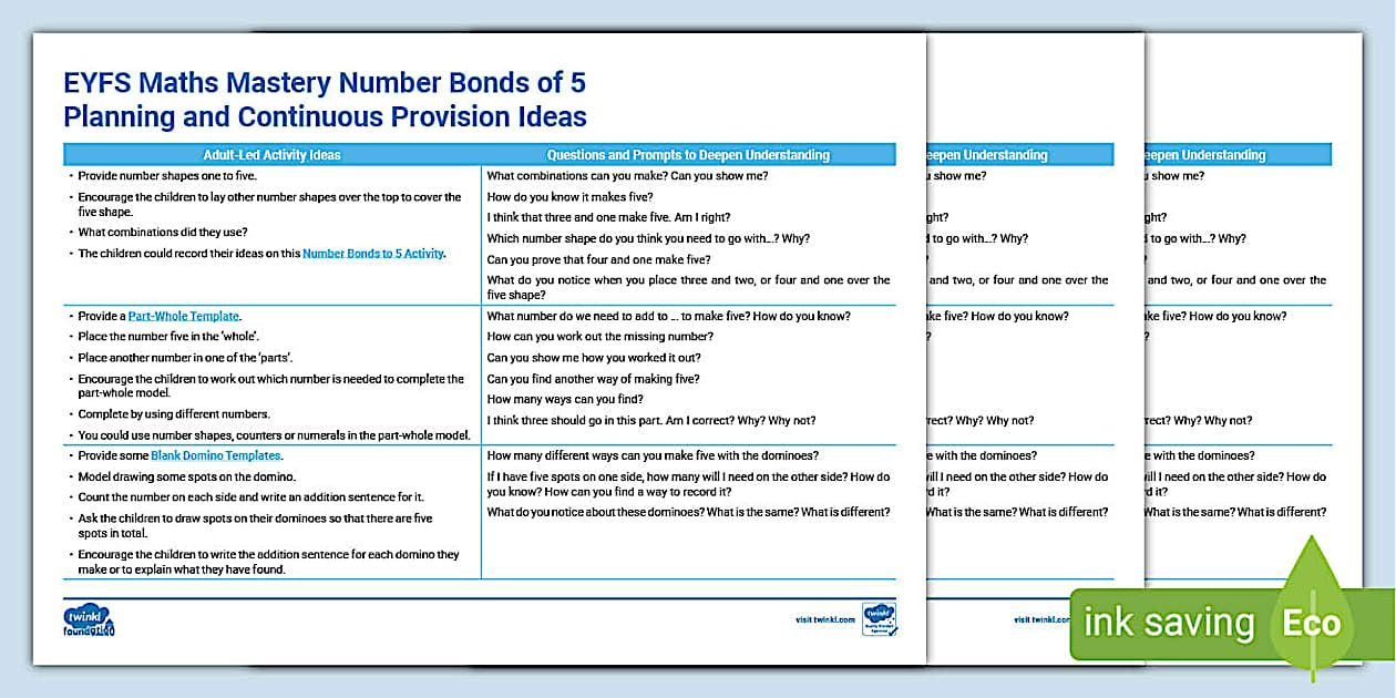 EYFS Maths Mastery Number Bonds to 5 Planning and Continuous Provision ...