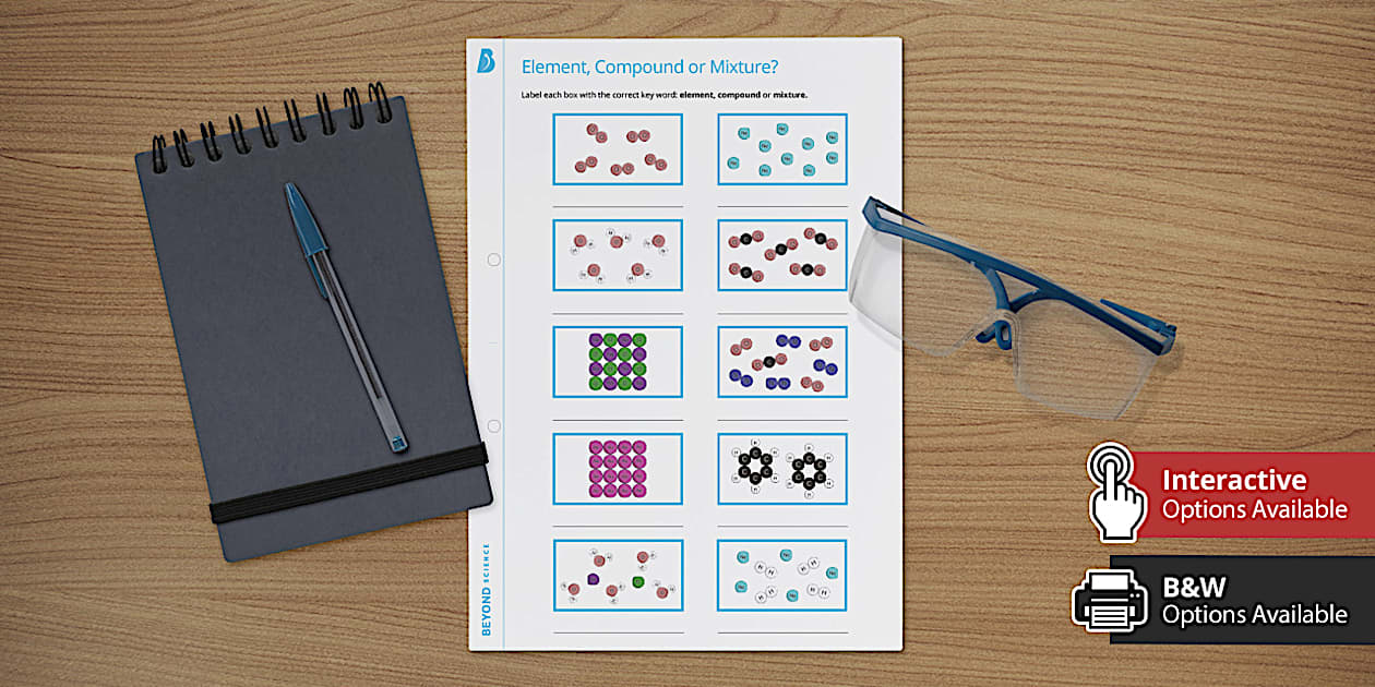 Elements, Compounds and Mixtures Worksheet | Beyond - Twinkl