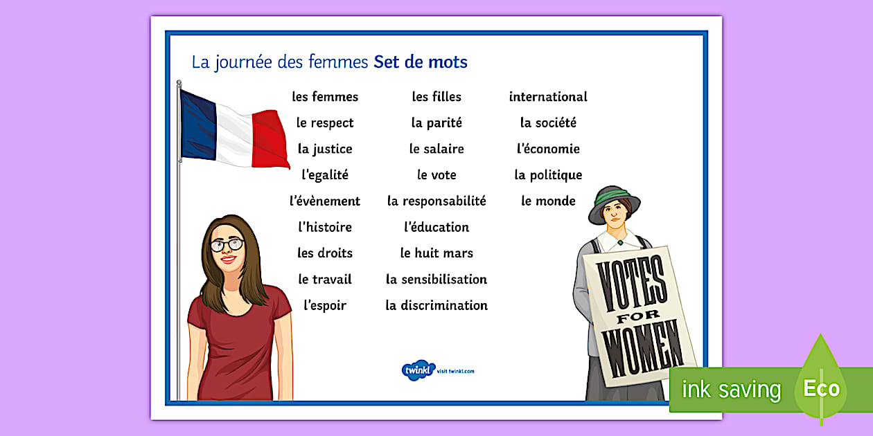 International Women's Day Word Mat French - Twinkl