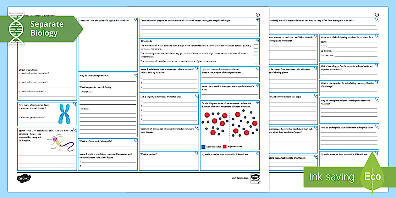 AQA Biology (Separate) GCSE Unit 1 Cell Biology Revision Mat