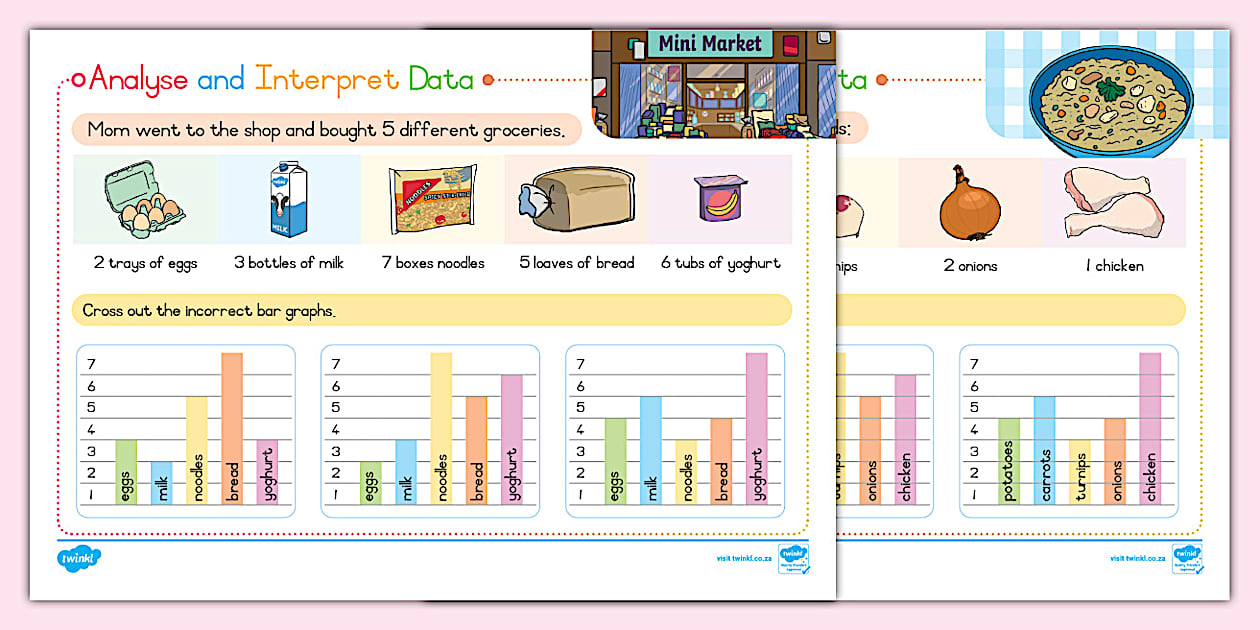 Data Handling - Analyse and Interpret Data - Shopping List