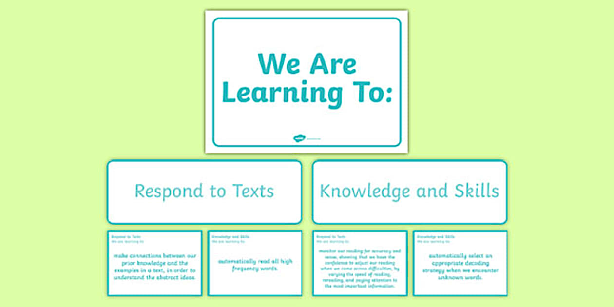 New Zealand Reading End of Year 6 We are Learning Display Pack