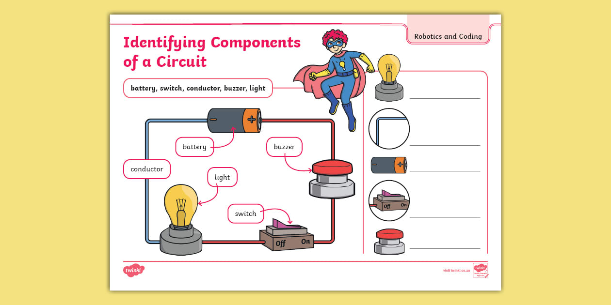 Robotics and Coding - Identifying Components of a Circuit