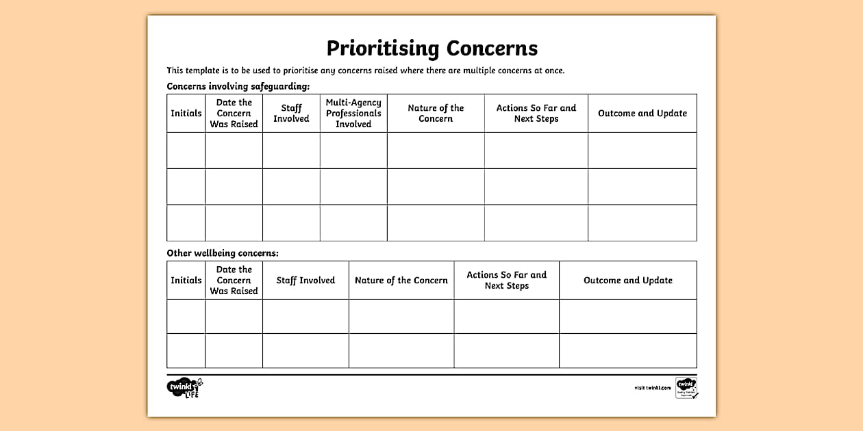 Prioritising Concerns Template Adult Guidance (teacher made)