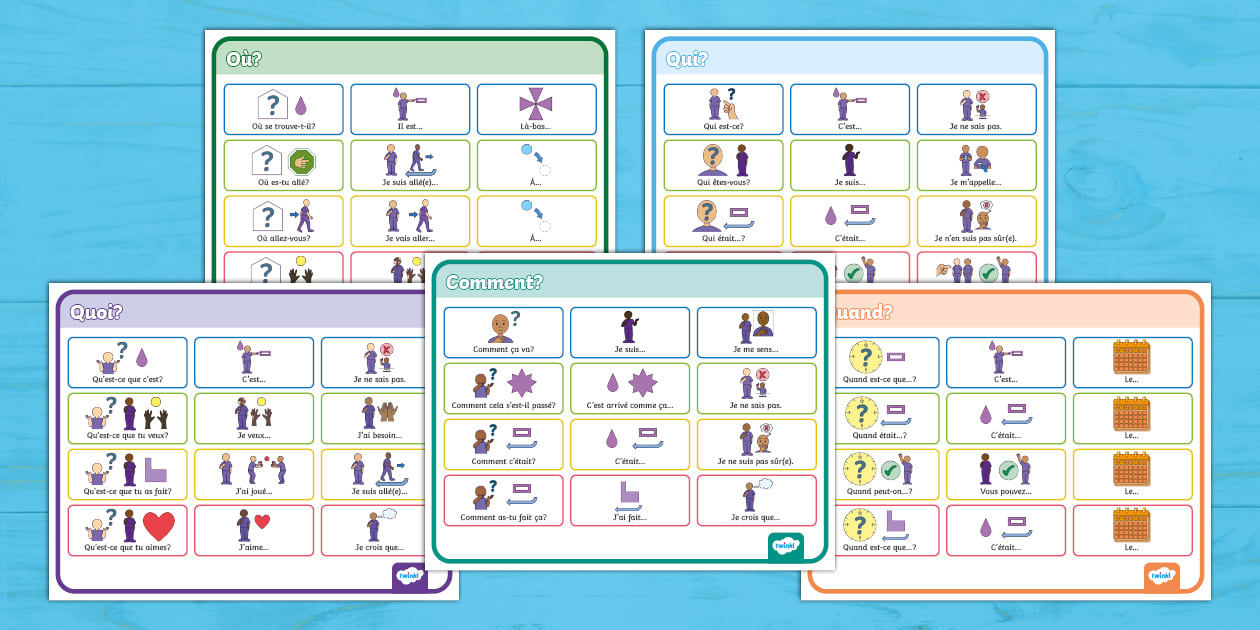 Twinkl Symbols: Initiating Communication French