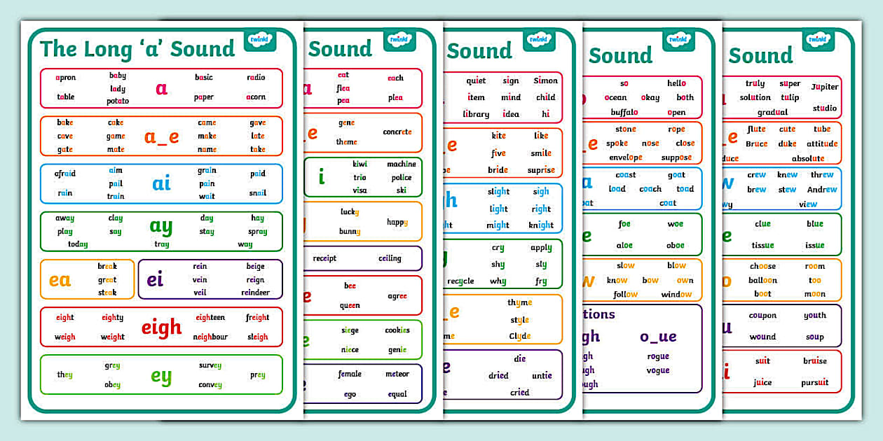 Long Vowel Sound Display Poster Pack - Twinkl