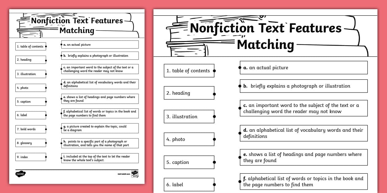 Third Grade Nonfiction Text Features Matching Worksheet