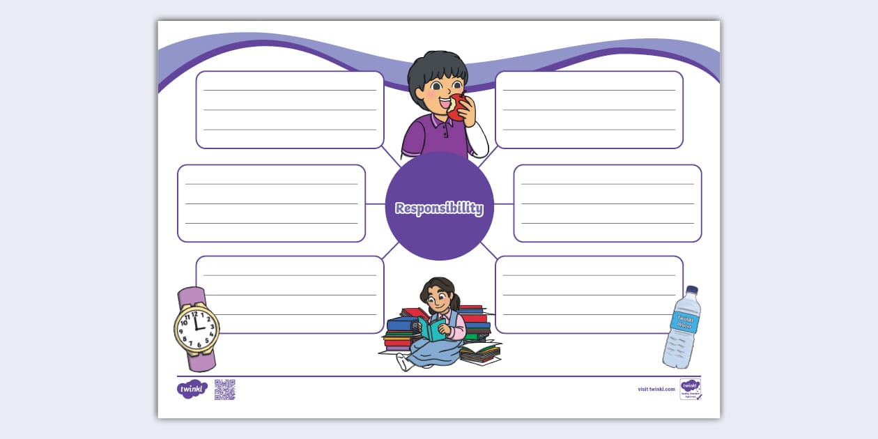 Values Mind Map - Responsibility (Teacher-Made) - Twinkl