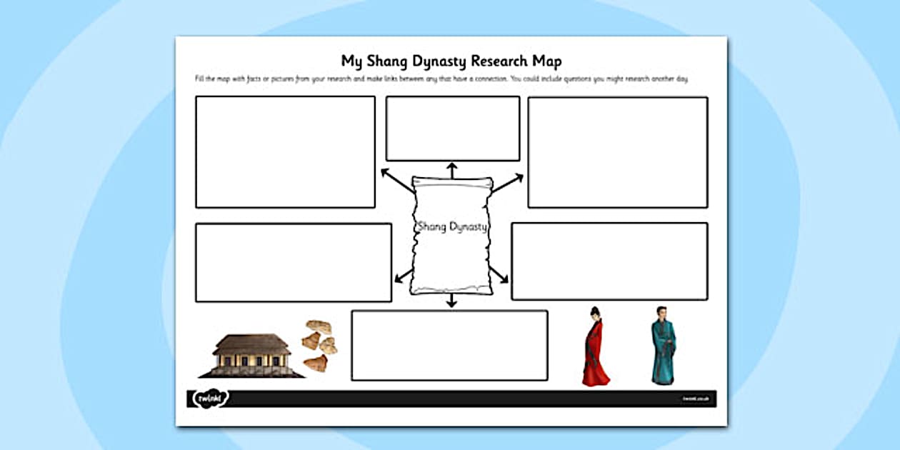 Editable The Shang Dynasty Themed Research Map - Twinkl