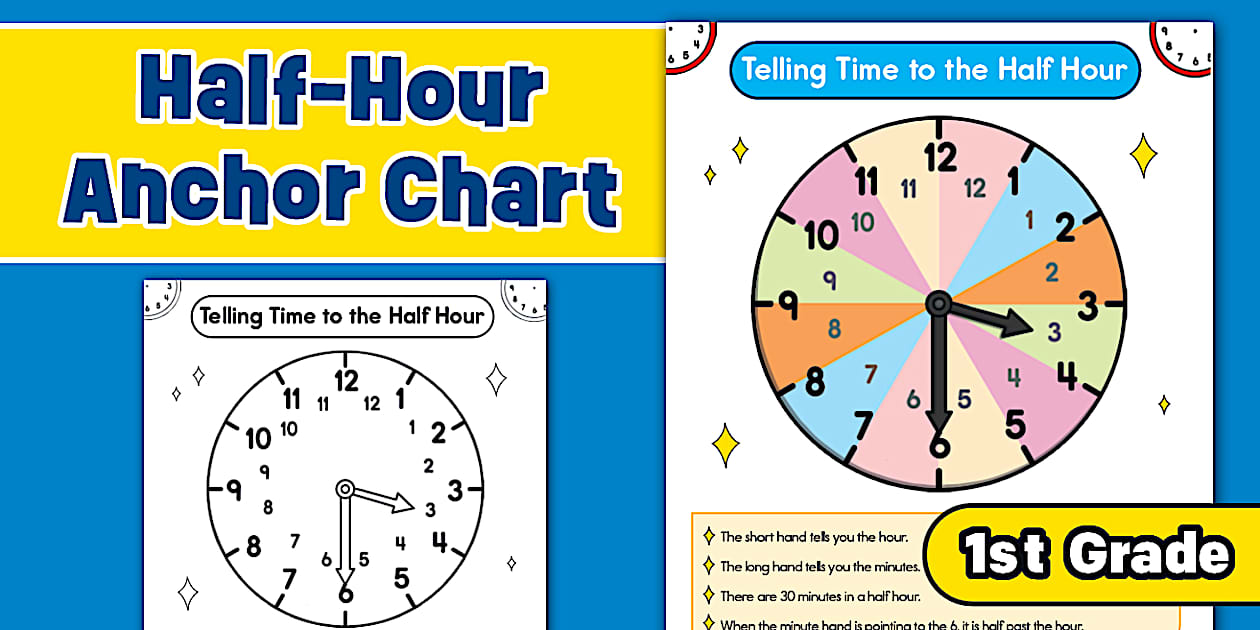 First Grade Telling Time to the Half-Hour Anchor Chart
