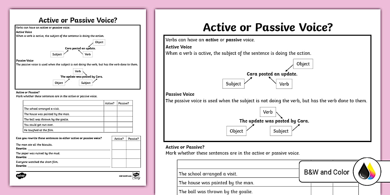 Active or Passive Voice Worksheet for 6th-8th Grade - Twinkl