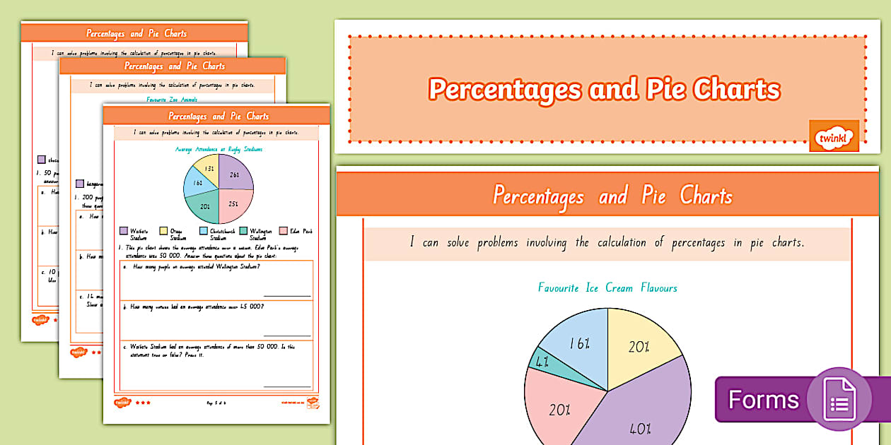 Level 4: Percentages and Pie Charts Differentiated Activity