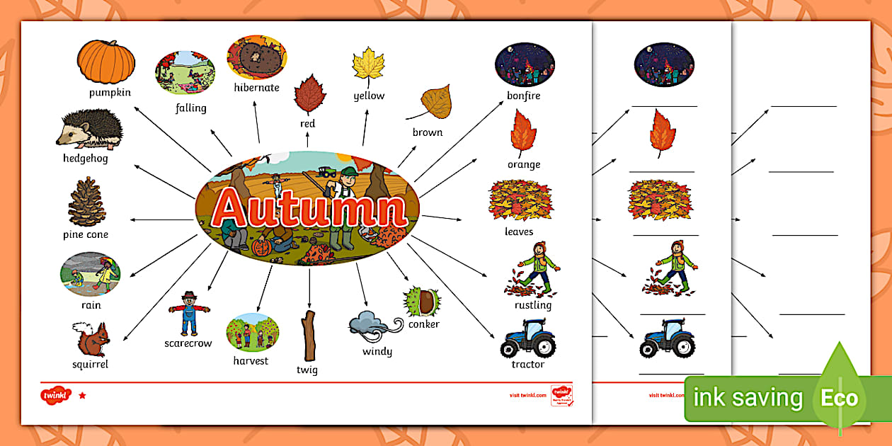 The Seasons of the Year Word Maps - Autumn Word Map
