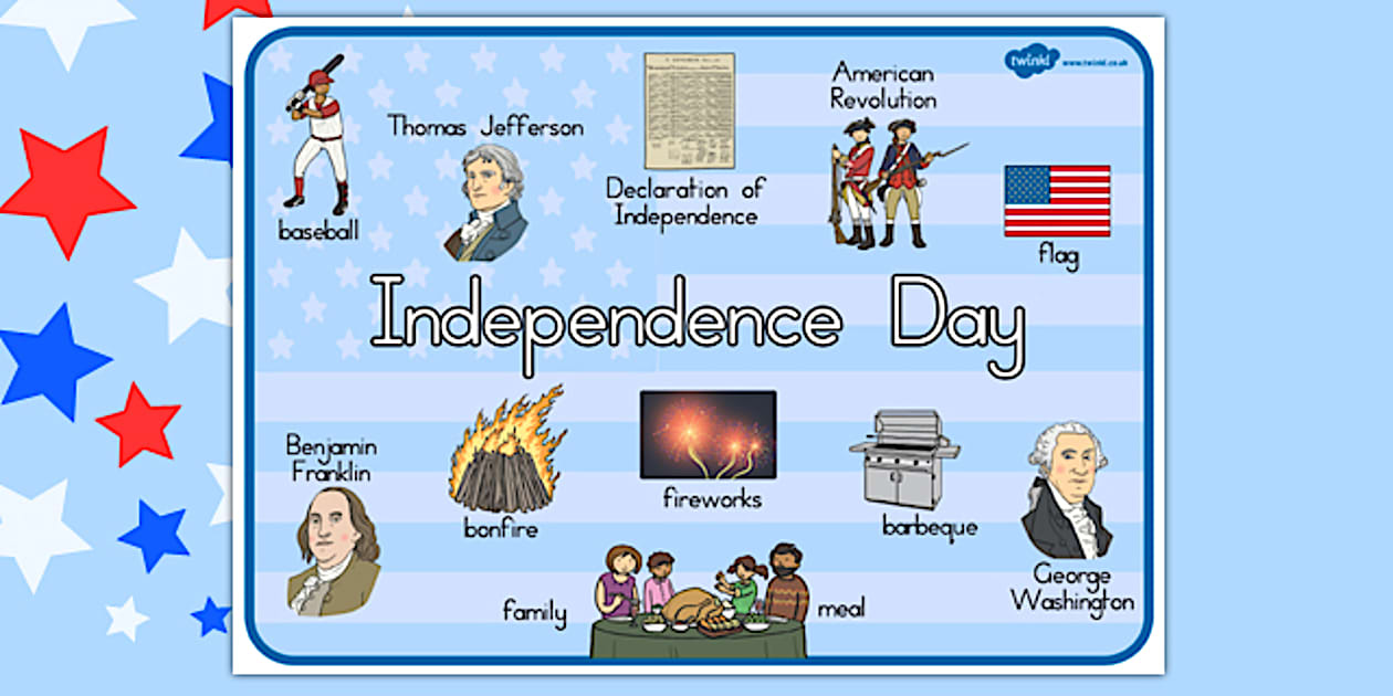 American Independence Day Vocabulary Mat - ESL July 4th Vocabulary
