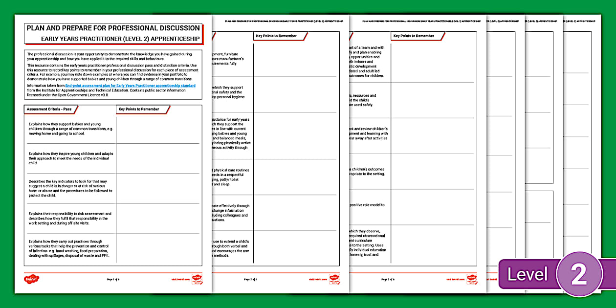 Prepare for Professional Discussion EYFS Apprenticeship