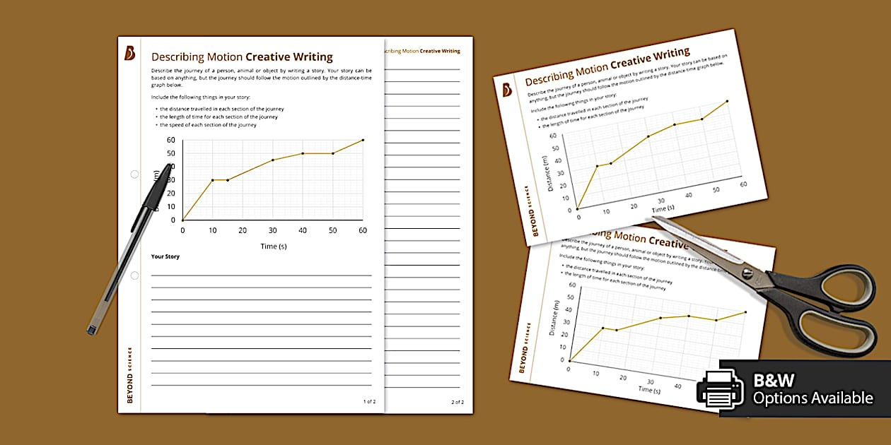 Describing Motion Creative Writing (teacher made) - Twinkl