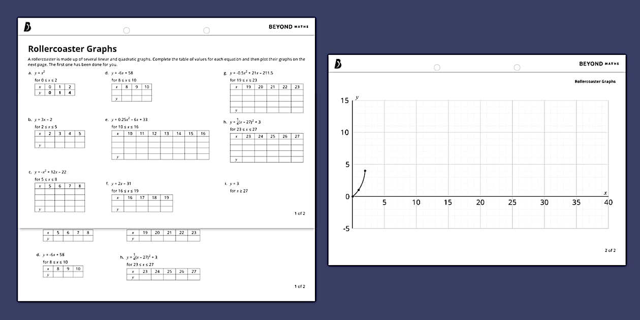 👉 Rollercoaster Graphs - Foundation - Twinkl