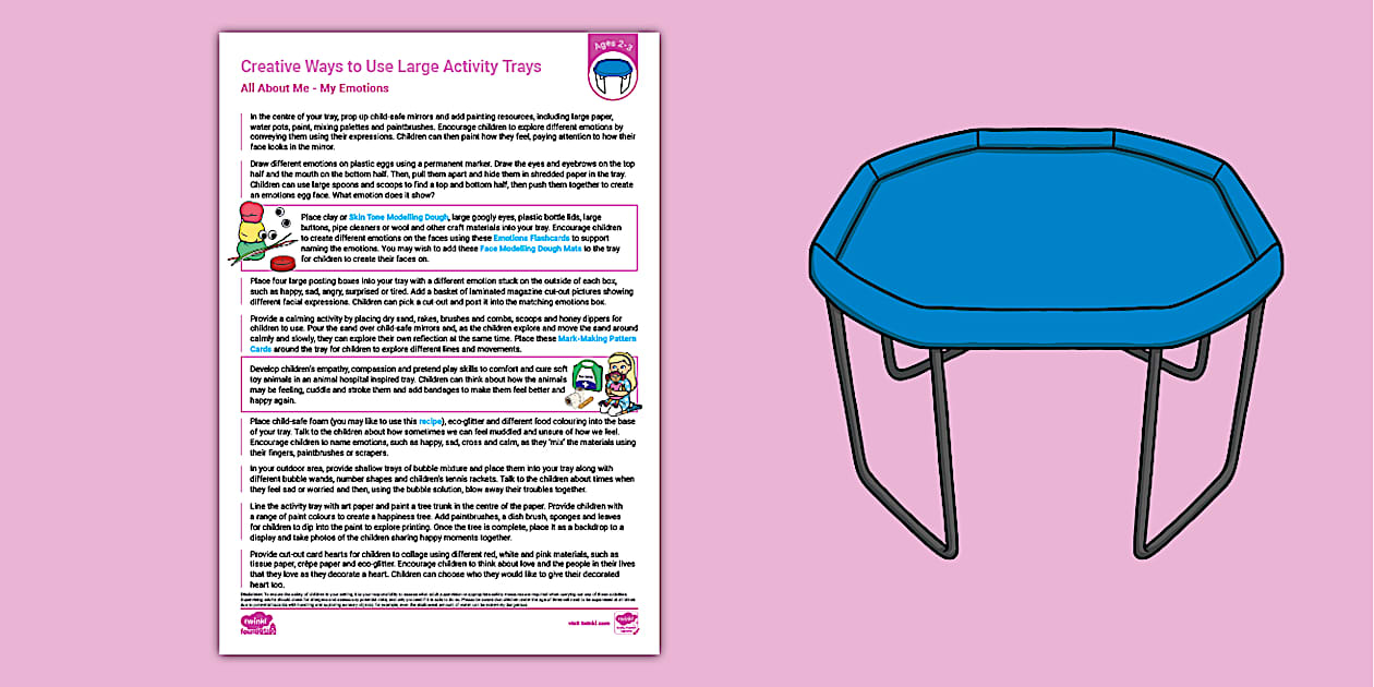 EYFS Ages 2-3 Large Activity Trays:My Emotions |Twinkl
