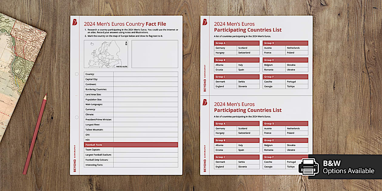 Euro 2024 Geography Lesson | Beyond