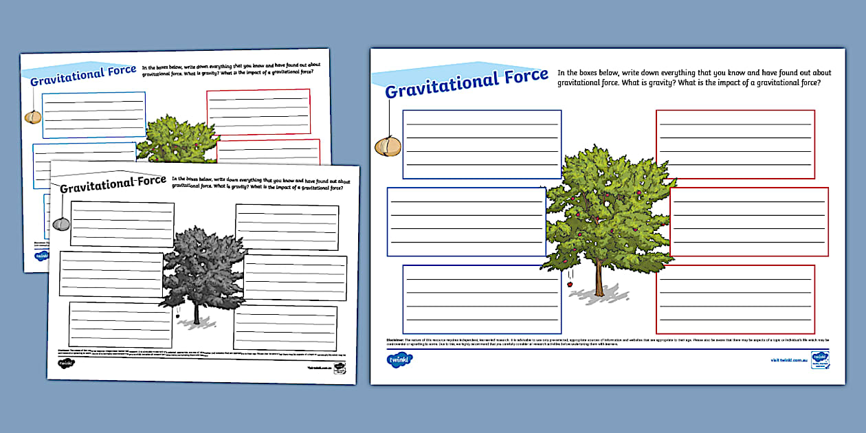 Gravitational Force Mind Map - Twinkl science (teacher made)