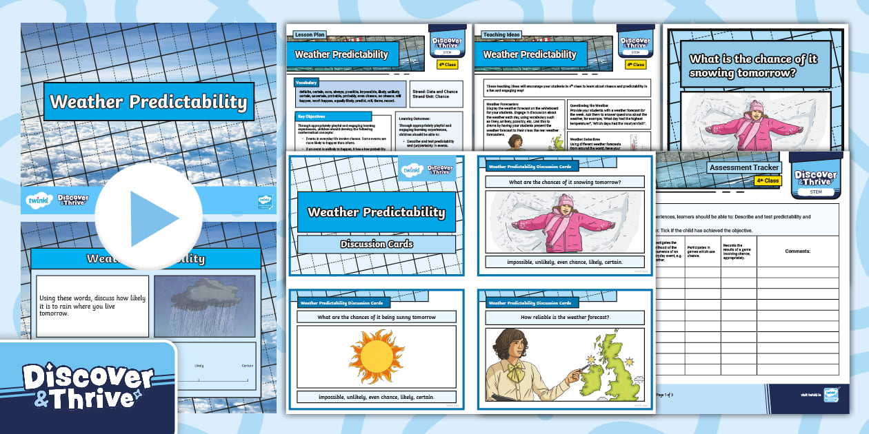 Weather Predictability Pack (Teacher-Made) - Twinkl