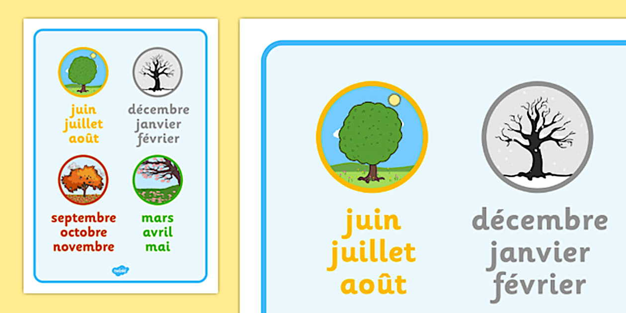 Months of the Year Word Mat French (teacher made) - Twinkl