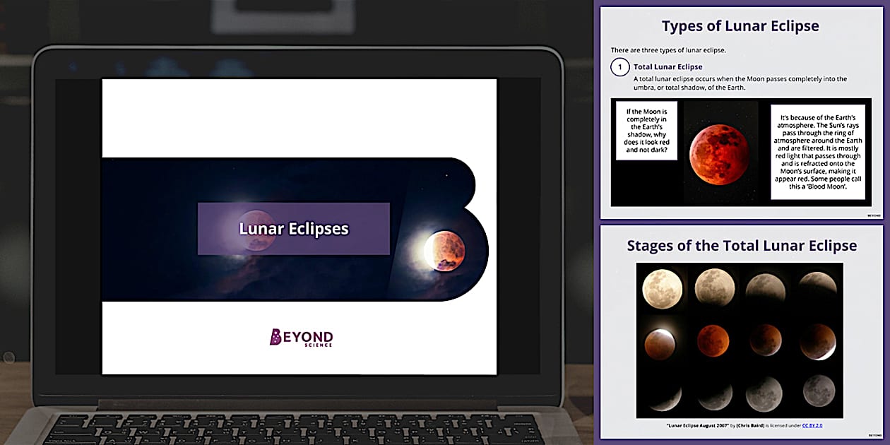 Lunar Eclipse Presentation (teacher made) - Twinkl