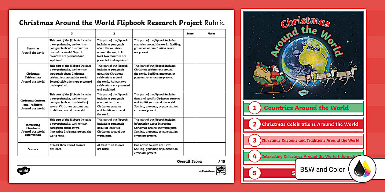Christmas Around the World Project for Kids | Twinkl USA