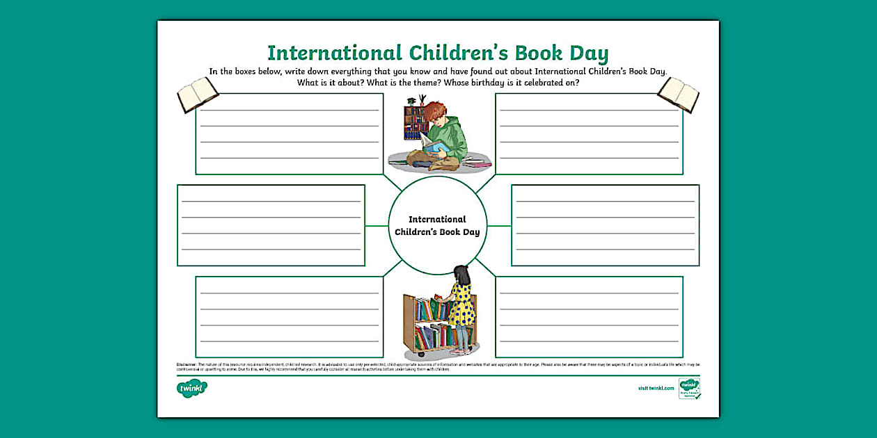 International Children's Book Day Mind Map (teacher made)