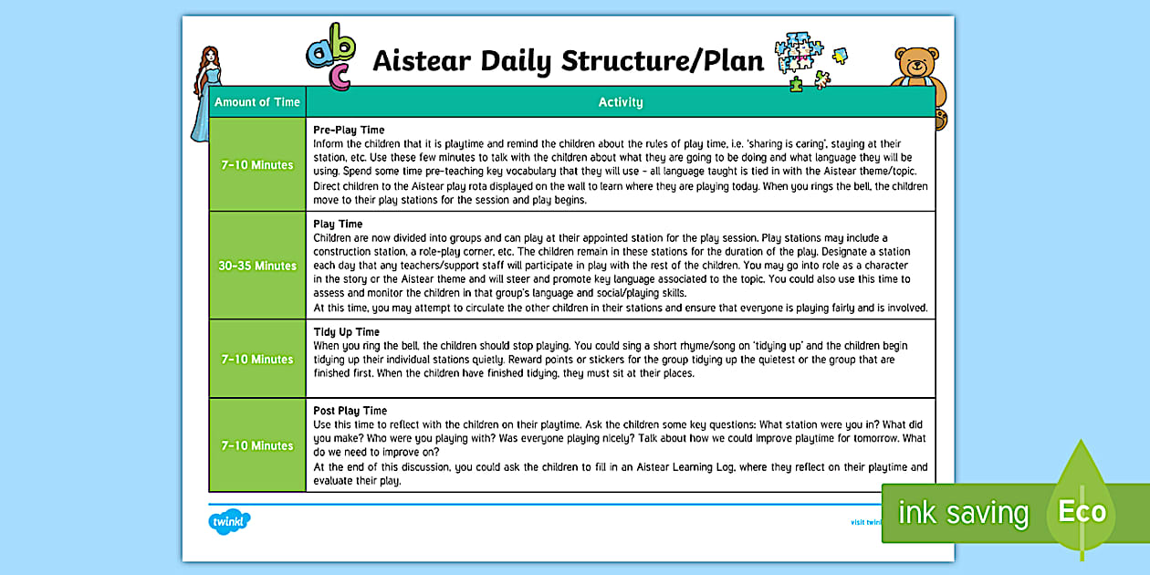 Aistear Playtime Daily Planning Template - Twinkl