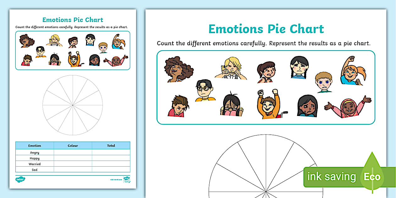 👉 Emotions Themed Pie Chart Activity Sheet (teacher made)