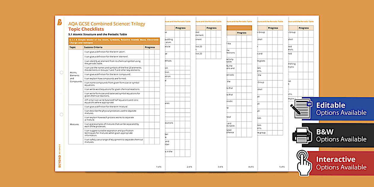 Atomic Structure Topic Checklist | AQA GCSE Combined Science