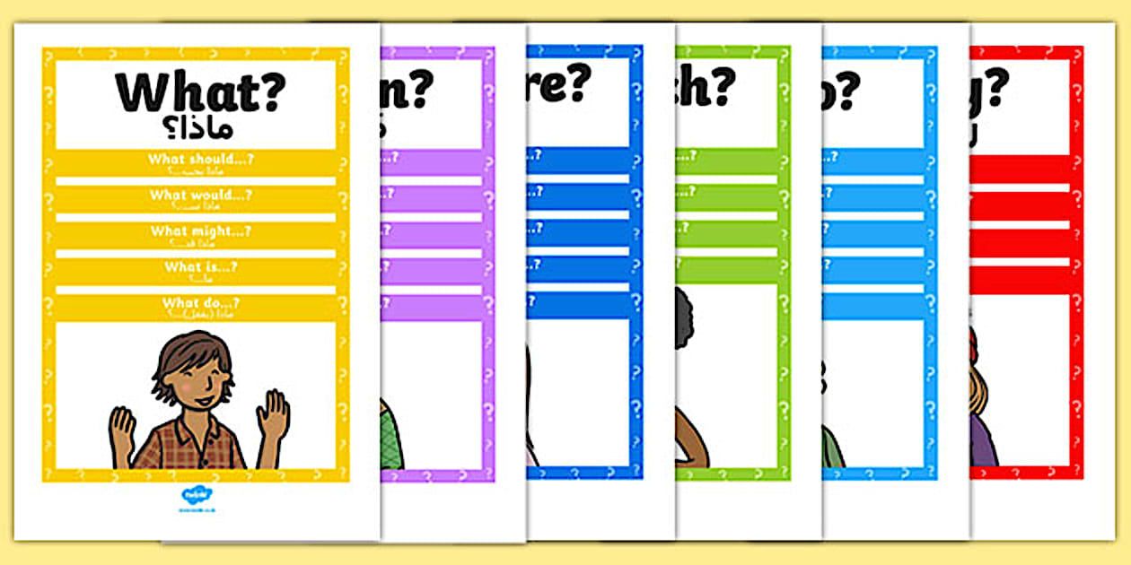 Question Words Poster Pack Arabic Translation